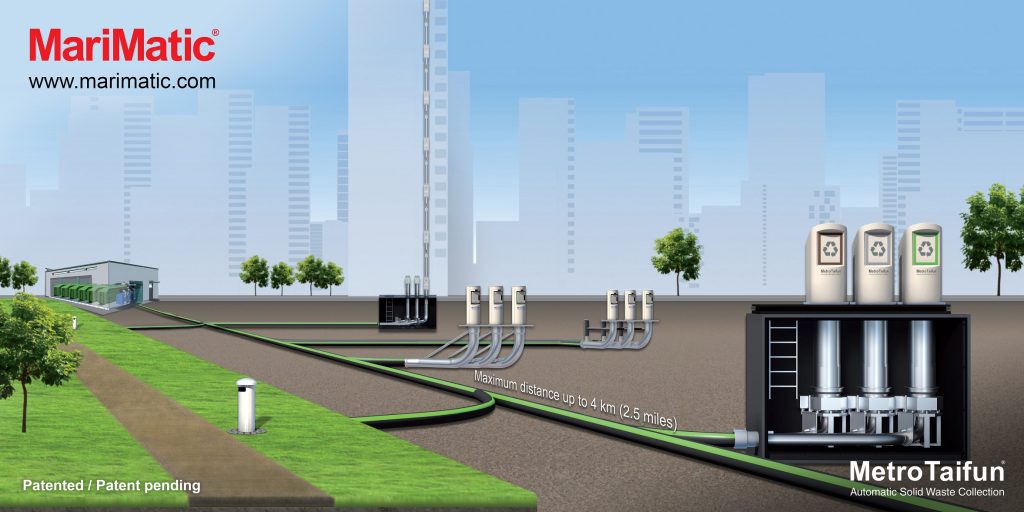 Automatic Waste Collection system set to the revolution of Amsterdam ...