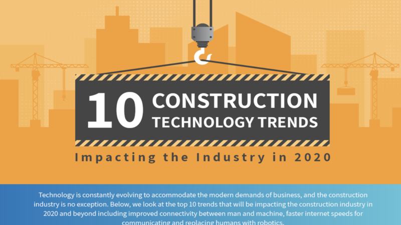 10 Construction Technology Trends Impacting the Industry in 2020