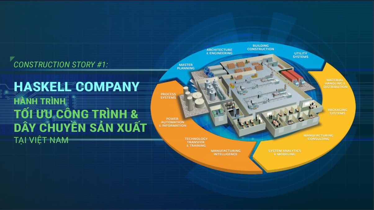 Construction Story #1: Haskell Company - Giải pháp Tối ưu công trình và ...