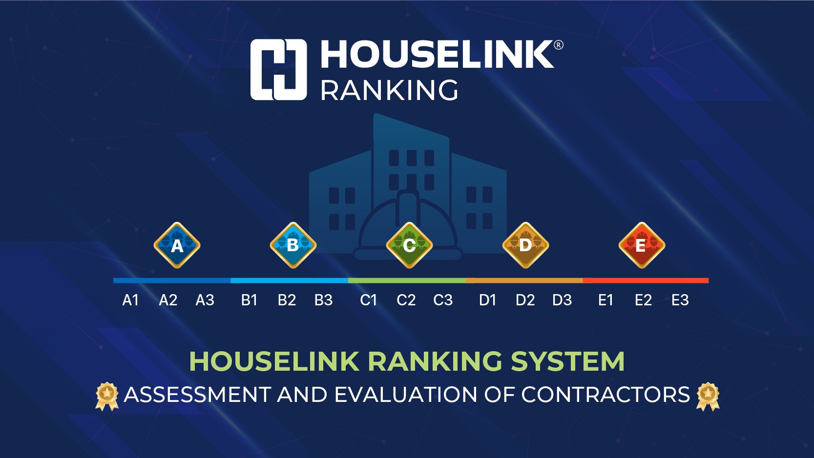 Understanding the HOUSELINK Ranking System for evaluating the capacity ...
